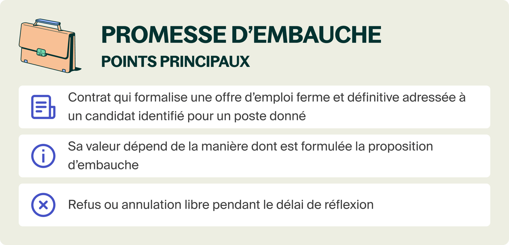 Promesse d’embauche : tout ce qu’il faut savoir